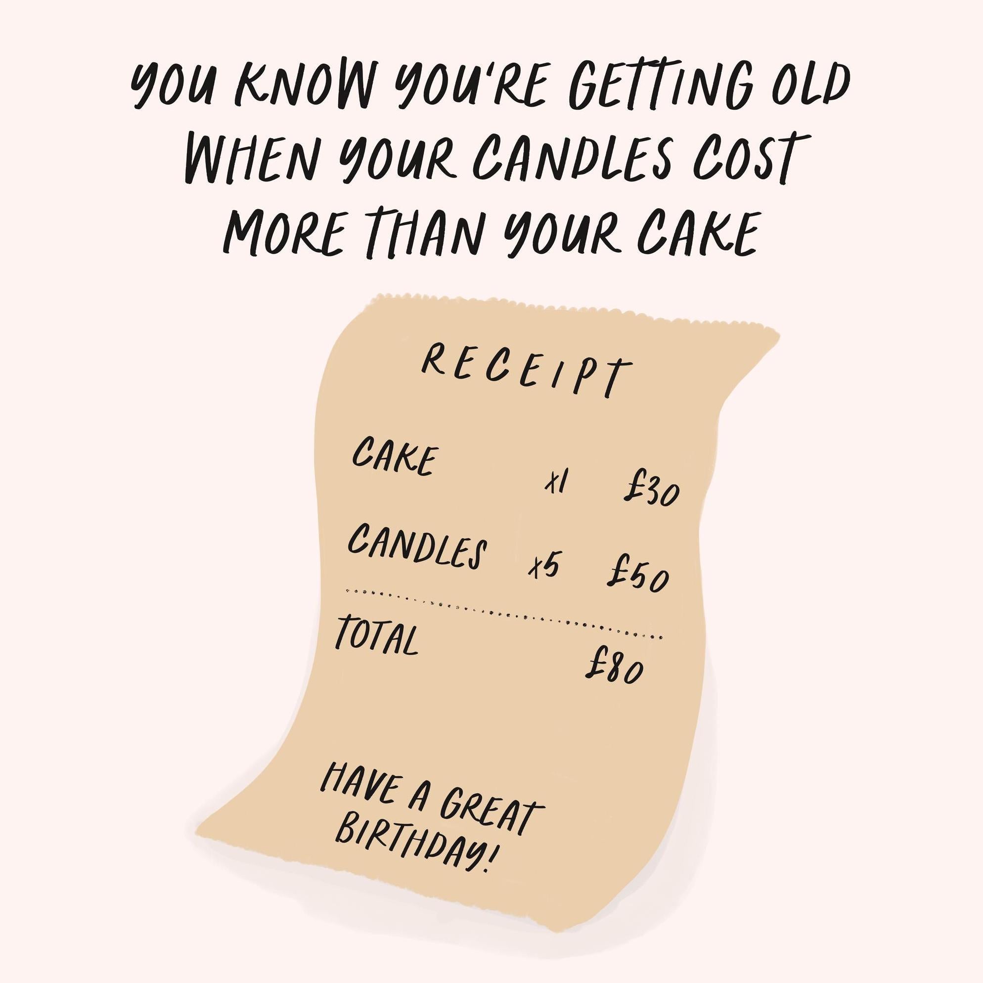 Birthday Receipt Confetti-exploding Greetings Card – Boomf
