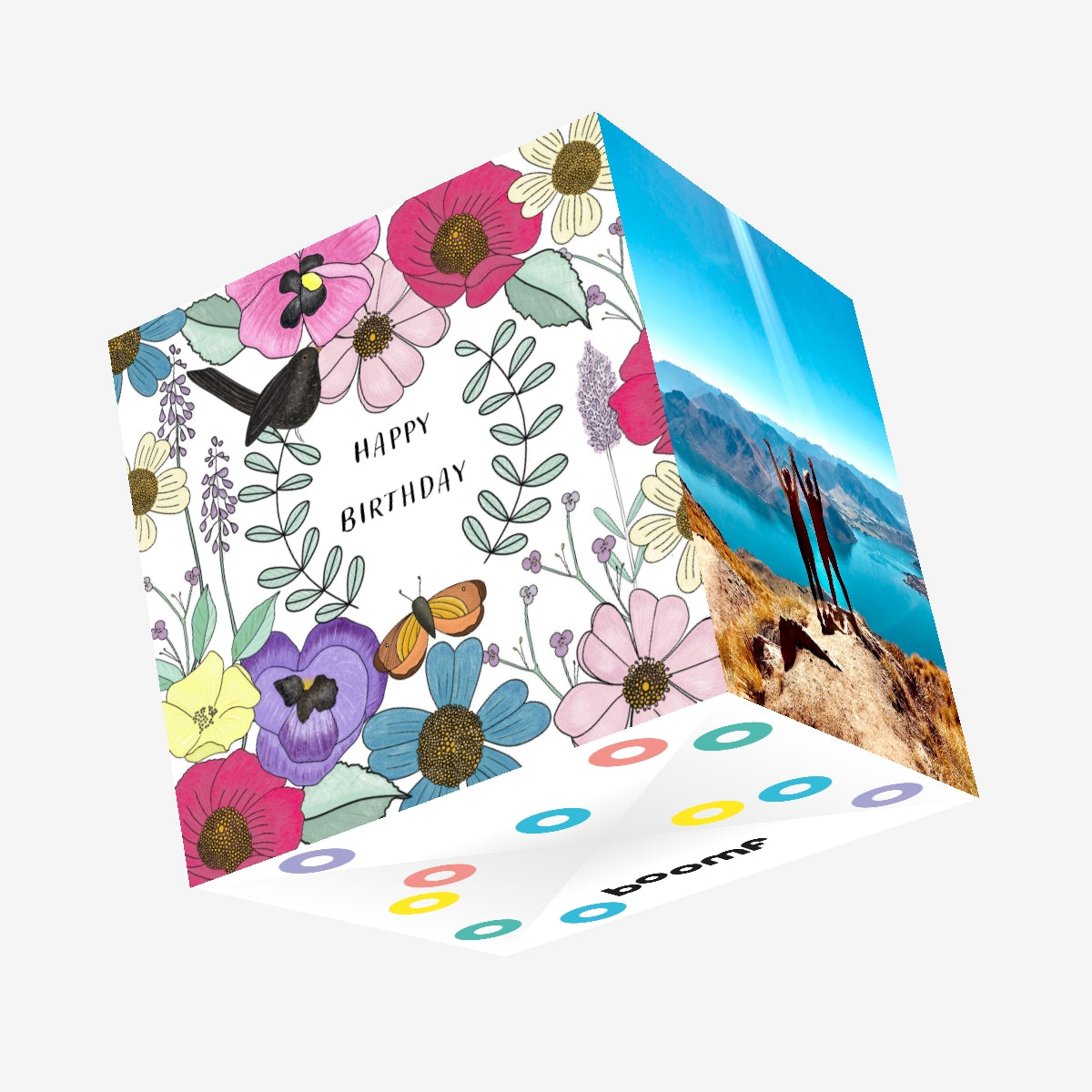 Bright Blooms Birthday Confetti-exploding Greetings Card – Boomf