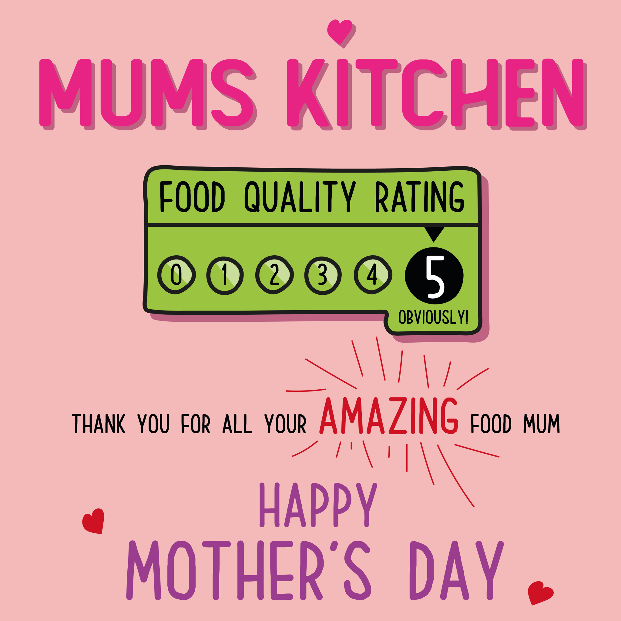 Mums Food Quality Rating Mother's Day Card – Boomf